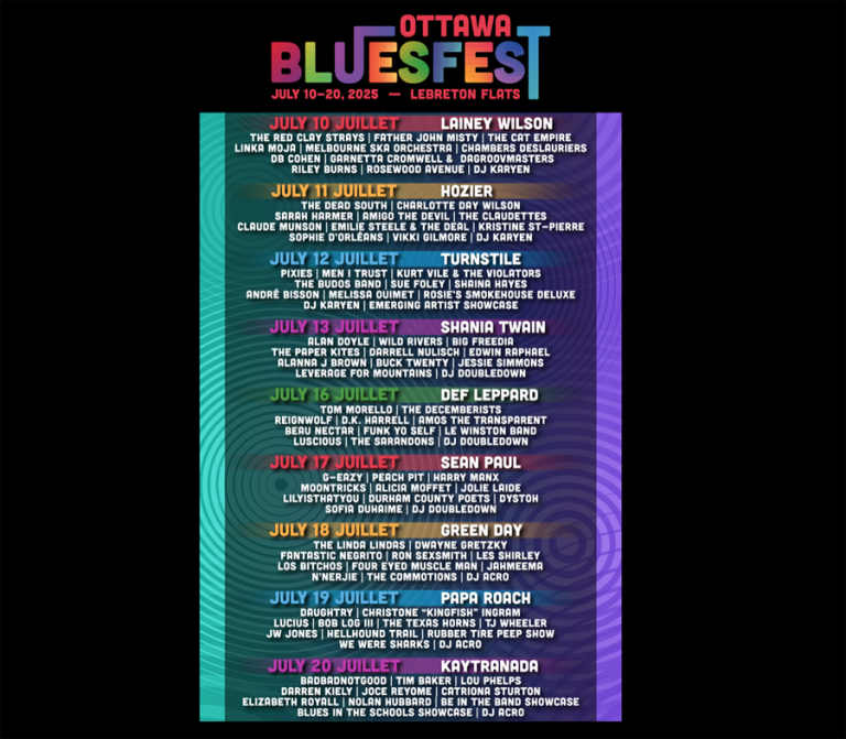 Ottawa Bluesfest 2025 lineup is off the charts- Ottawa Times